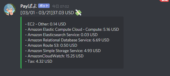 GitHub - mi-24v/aws-billing-discord: https://media-miwkey.miwpayou0808 ...